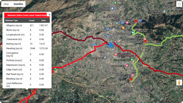 Pavement Condition Index(PCI) – AIRLOOP
