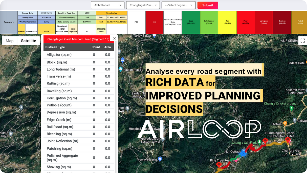 Pavement Condition Index(PCI) – AIRLOOP